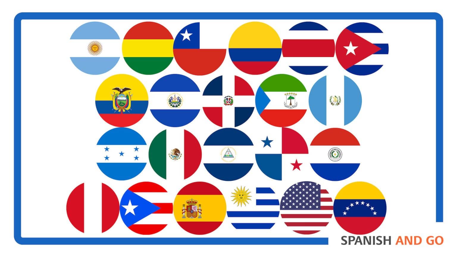 Understanding Puerto Rican Spanish
