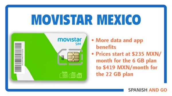 The Best Mexico SIM Card Options for Your Next Trip [2024]