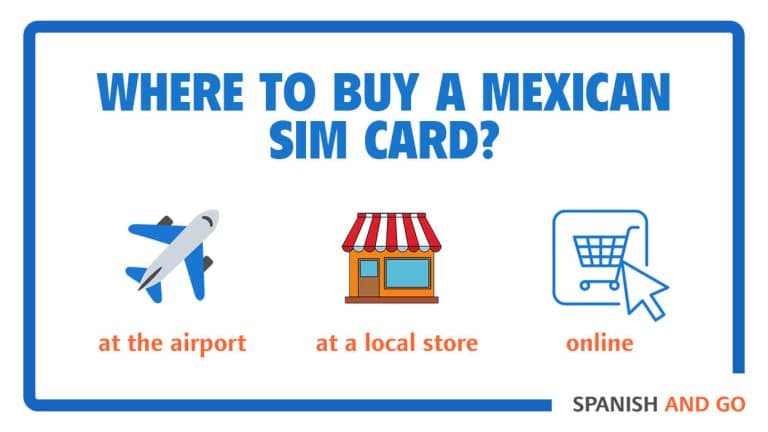 The Best Mexico SIM Card Options for Your Next Trip [2024]