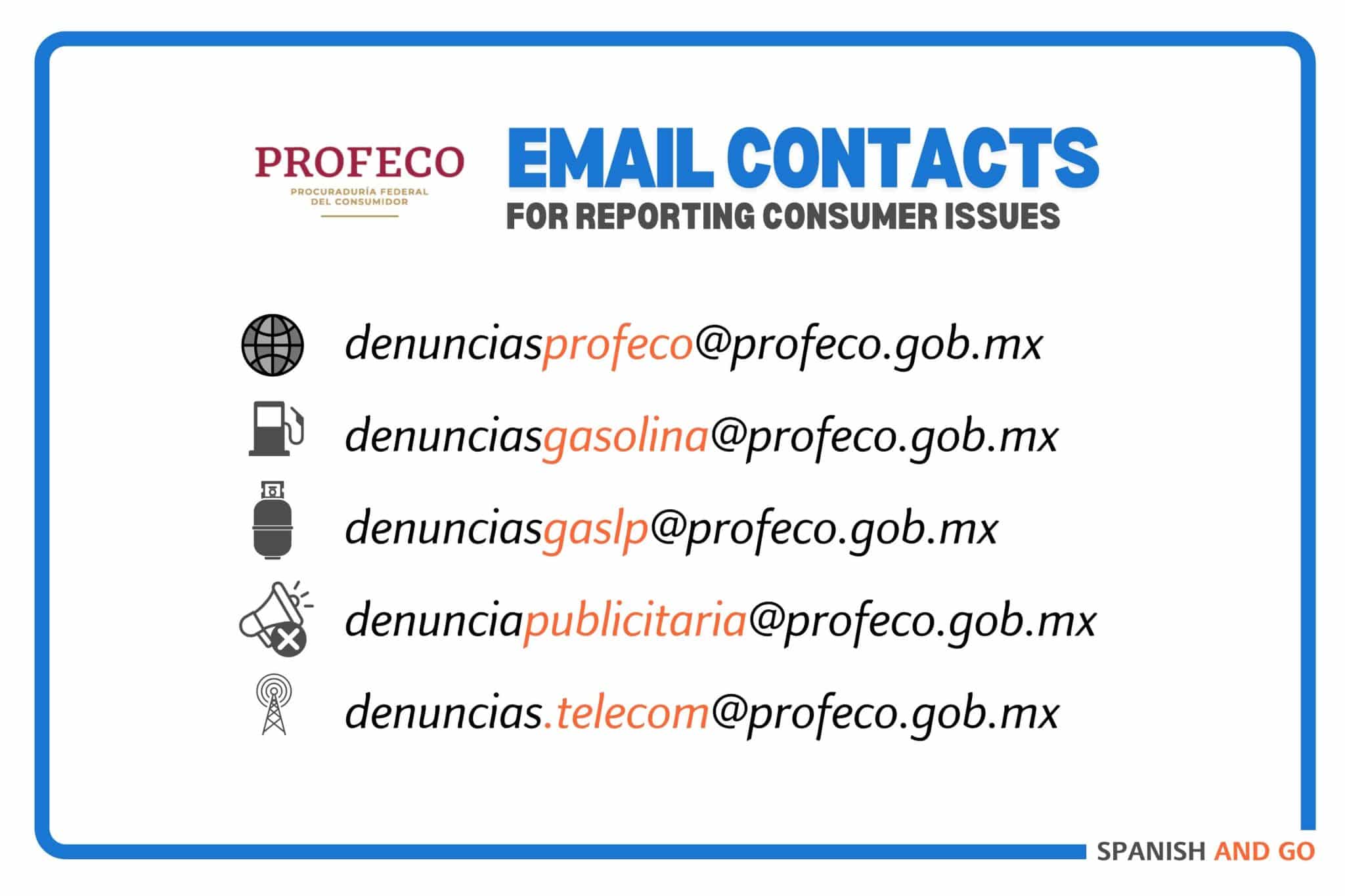 How to Defend Your Consumer Rights in Mexico With PROFECO